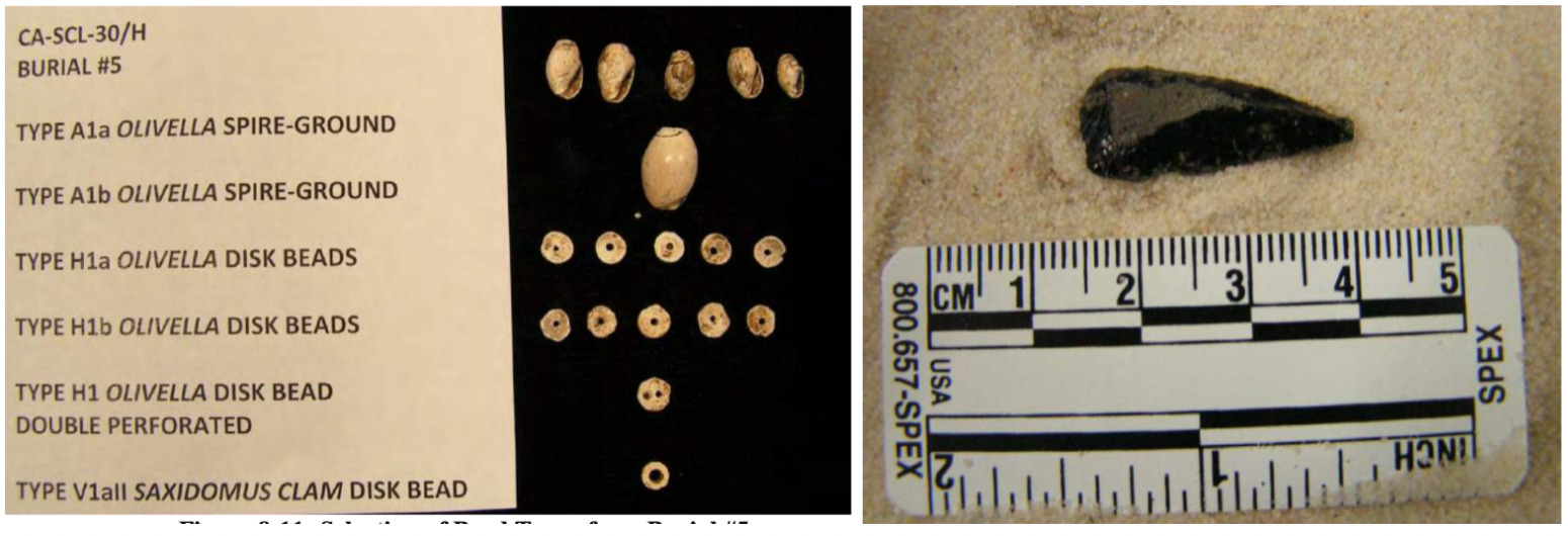 Items Found in the Excavation of an Ohlone Cemetery (CA-SCL-30/H ...